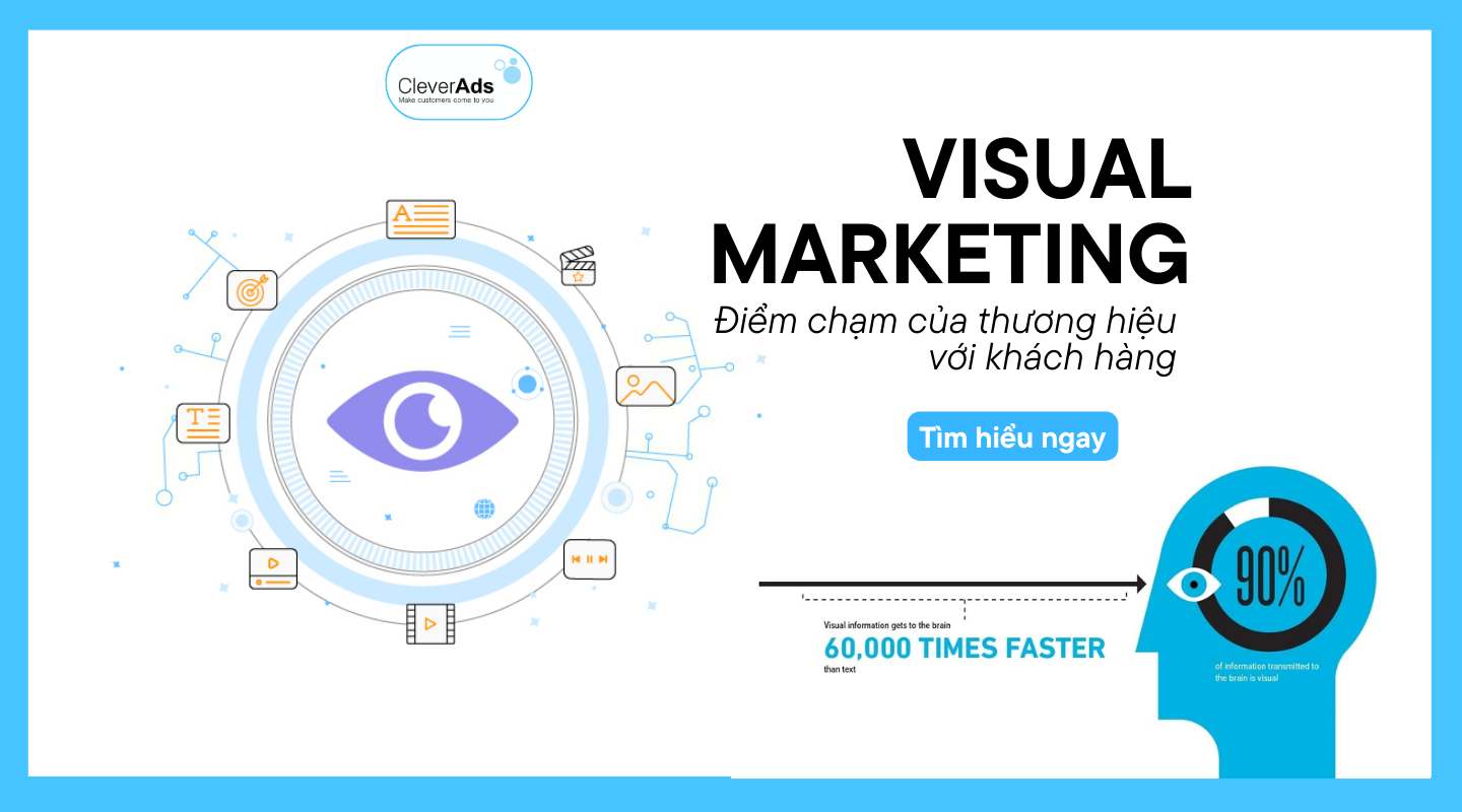 Visual Marketing - Điểm chạm của thương hiệu với khách hàng - CleverAds