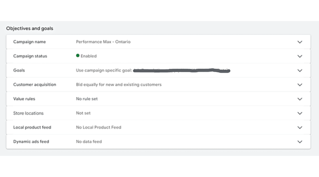 Performance Max & Tổng quan kiến thức cho mọi Marketers