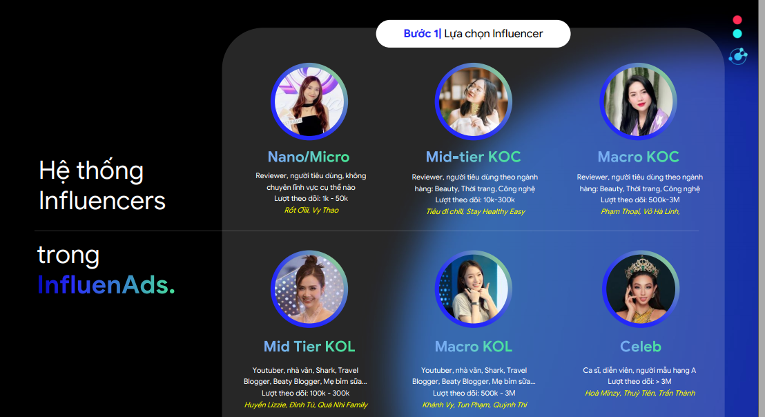 KOL TikTok: Sức ảnh hưởng của những nhà sáng tạo nội dung - CleverAds