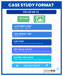 Hướng dẫn xây dựng Case Study với các bước đơn giản - CleverAds